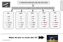 Présent de l'indicatif : 4eme Primaire - Exercice évaluation révision leçon