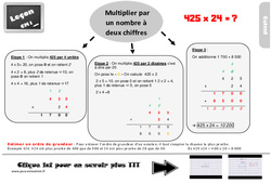 Multiplication : 4eme Primaire - Exercice évaluation révision leçon