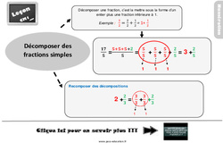Leçon, trace écrite Fractions : 4eme Primaire
