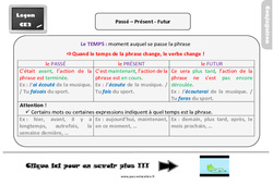 Passé, présent, futur : 3eme Primaire - Exercice évaluation révision leçon