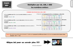 Multiplication : 3eme Primaire - Exercice évaluation révision leçon