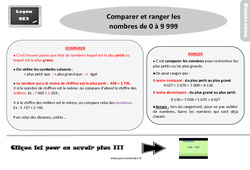Leçon, trace écrite Mathématiques : 3eme Primaire