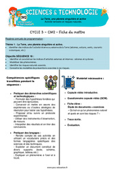 Séquence - Fiche de préparation Planète terre, êtres vivants et ...